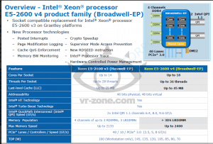Intel prepara chips Broadwell de 18 núcleos - MuyComputerPRO