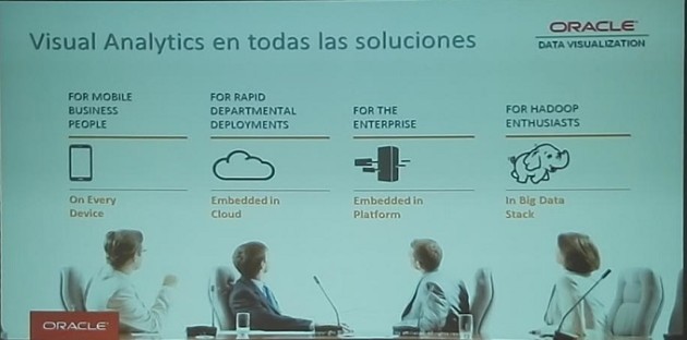 Oracle Data Visualization, el BI se acerca a todas las líneas de ...