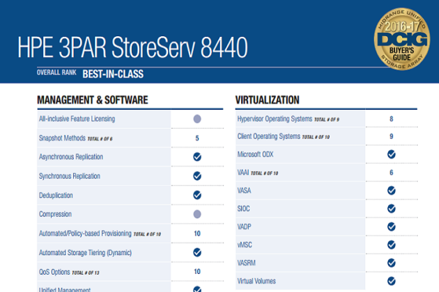 HPE 3PAR StoreServ 8440, la mejor cabina de almacenamiento de su ...