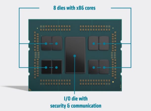 AMD presenta los nuevos procesadores EPYC 7662 y 7532