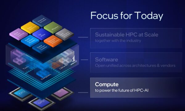 Un vistazo a las claves que Intel presentó durante el ISC 2023