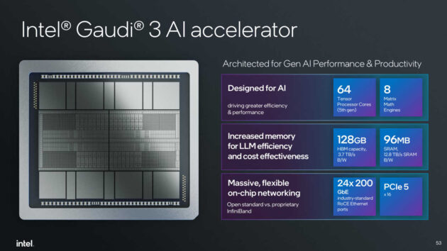 Intel Gaudi 3, potencia, escalabilidad y eficiencia para afrontar el ...