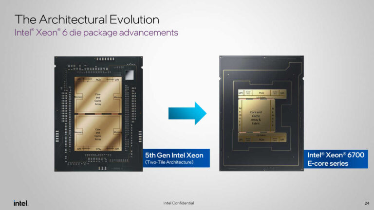 Intel Xeon 6, todo sobre los nuevos procesadores de Intel