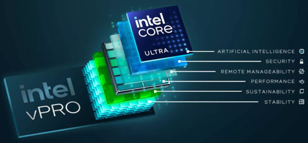 Intel vPro 2025, características principales