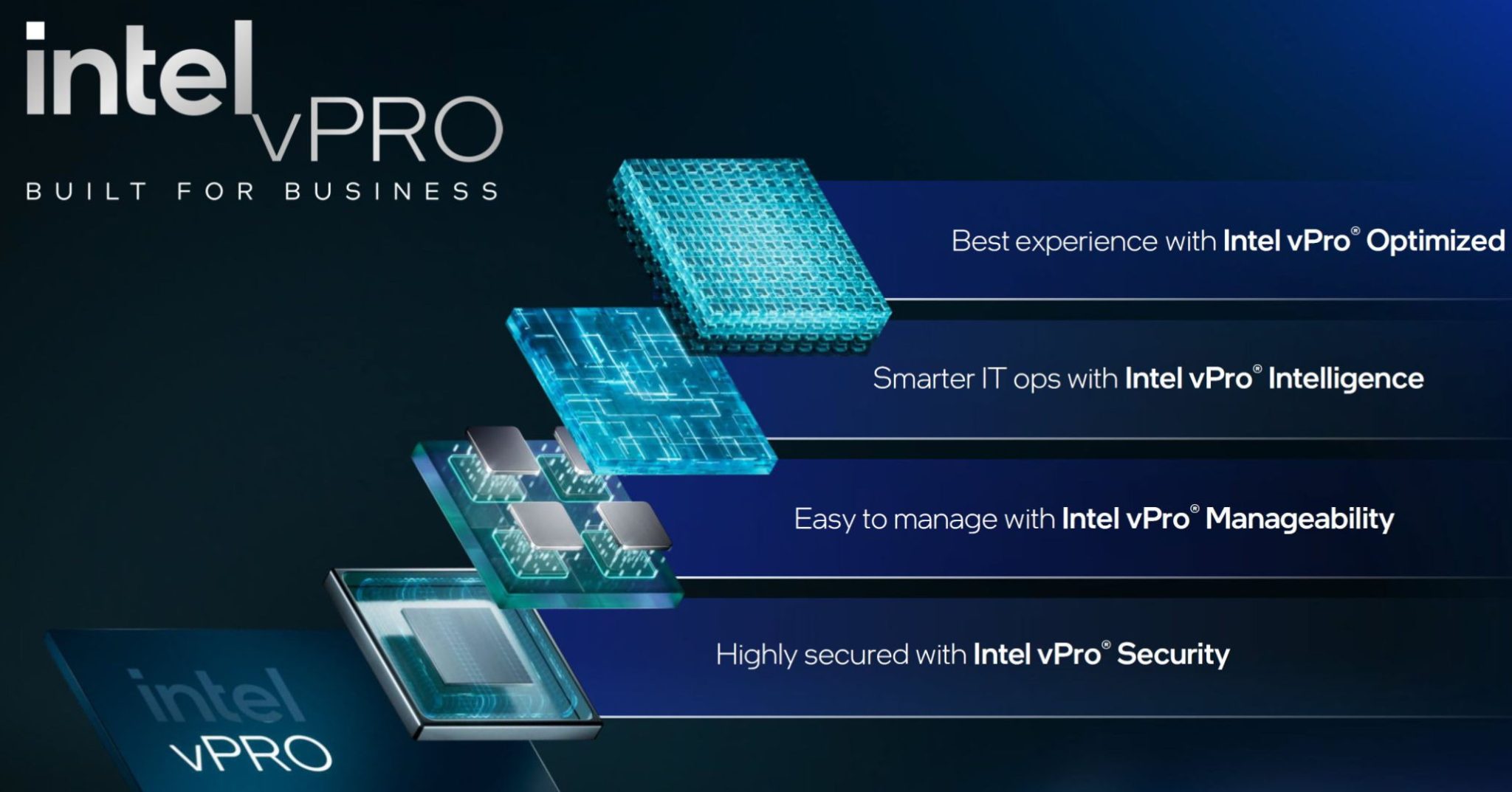 Intel presenta los Core Ultra Series 3 vPro