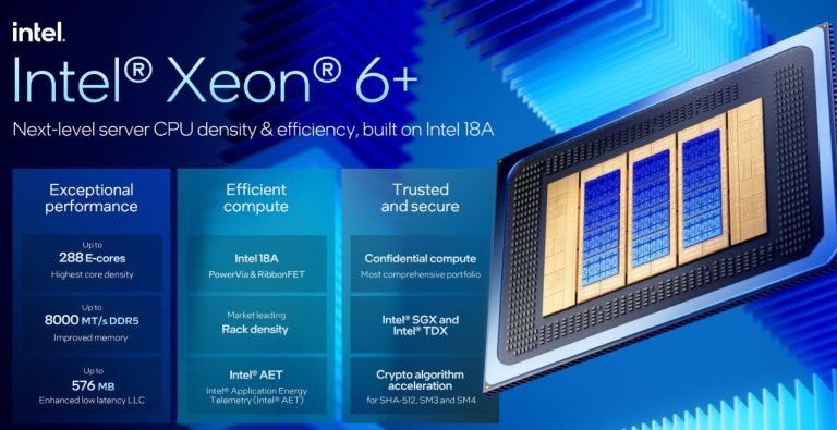 Intel presenta los Xeon 6+ y avanza los Xeon 7