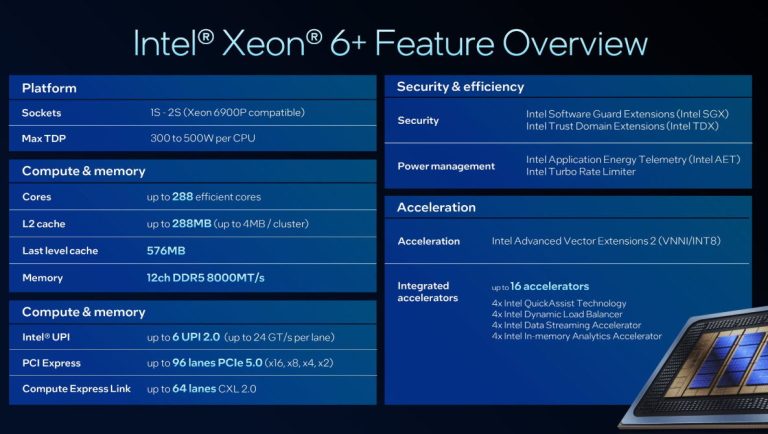 Intel presenta los Xeon 6+ y avanza los Xeon 7