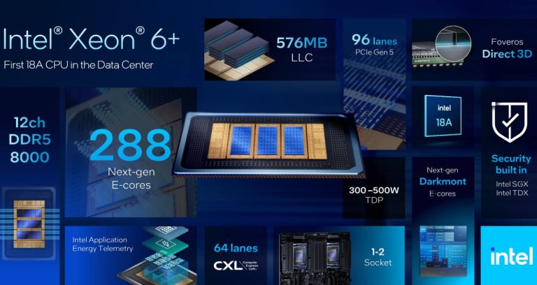 Intel presenta los Xeon 6+ y avanza los Xeon 7